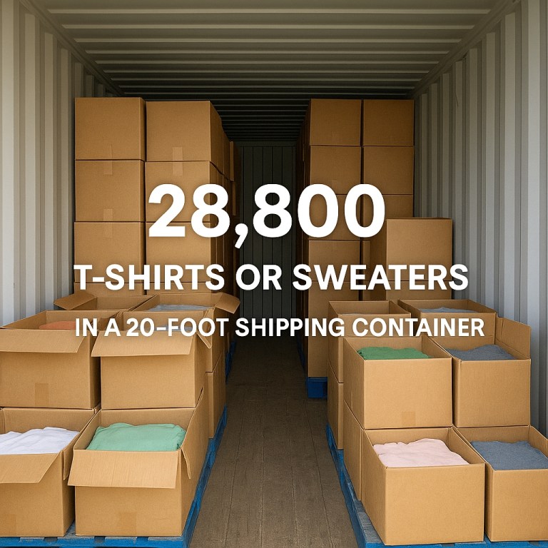 20 Foot Shipping Container – Clothes & Storage Capacity
