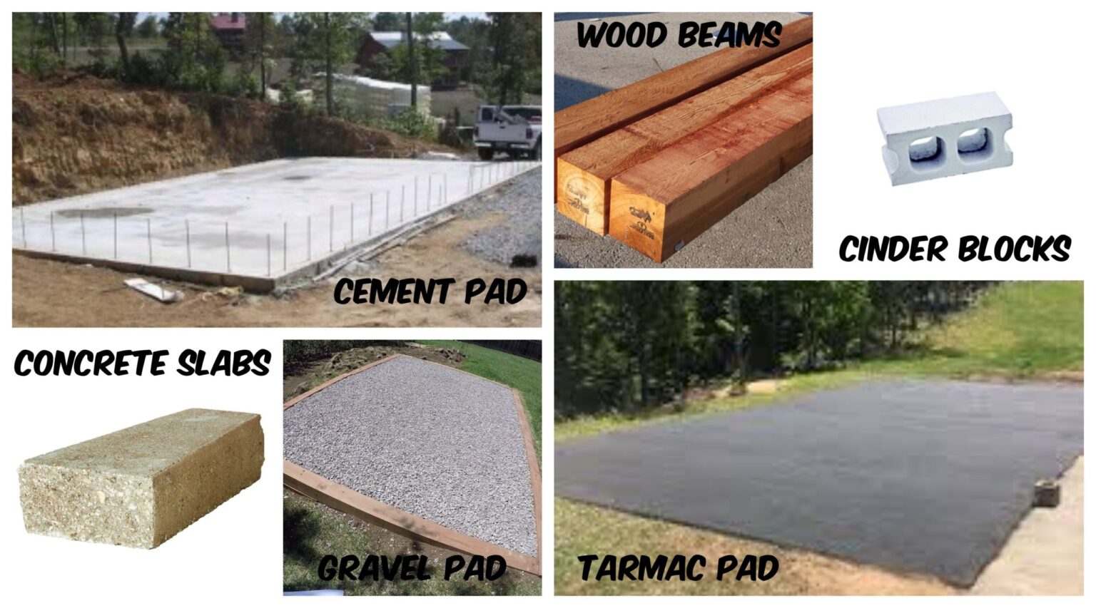 What Materials to Use for Proper Shipping Container Placement on Your ...